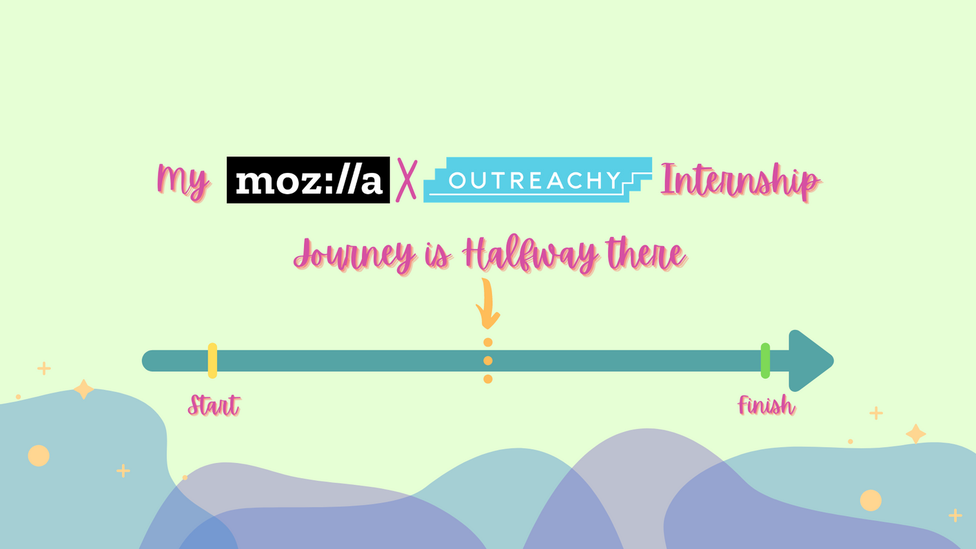 301 Moved Permanently